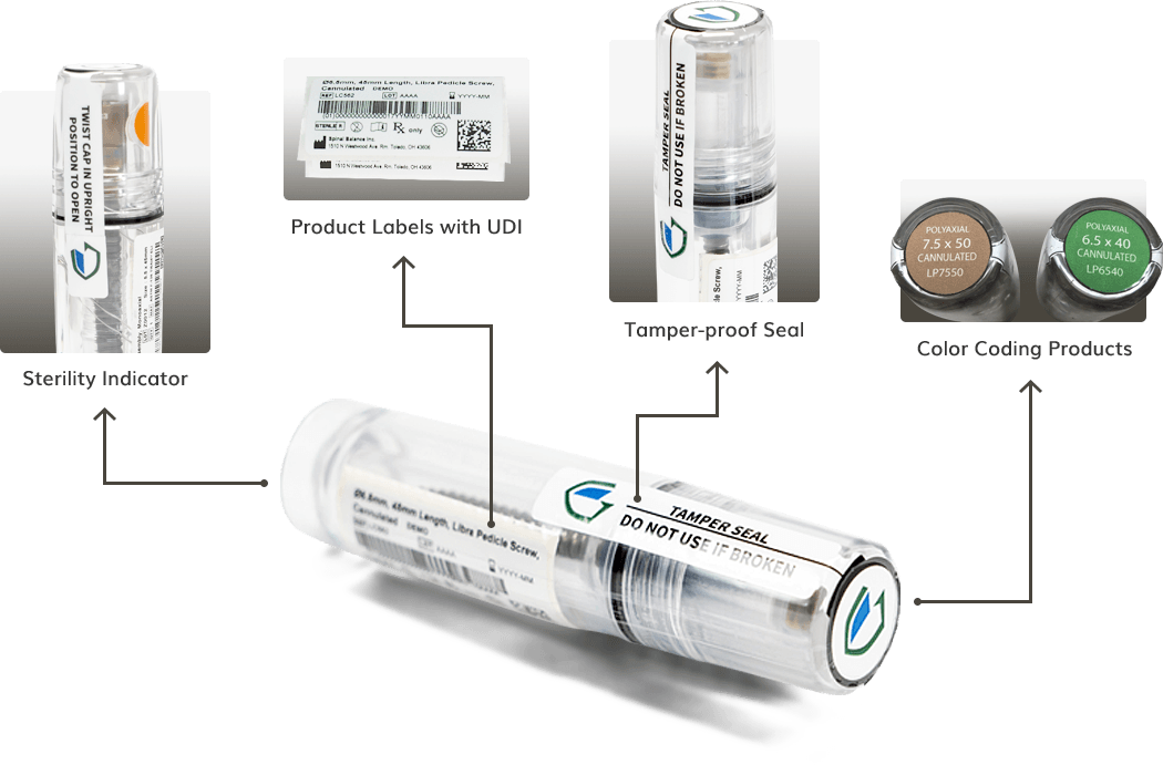 Products - Guardian Medical